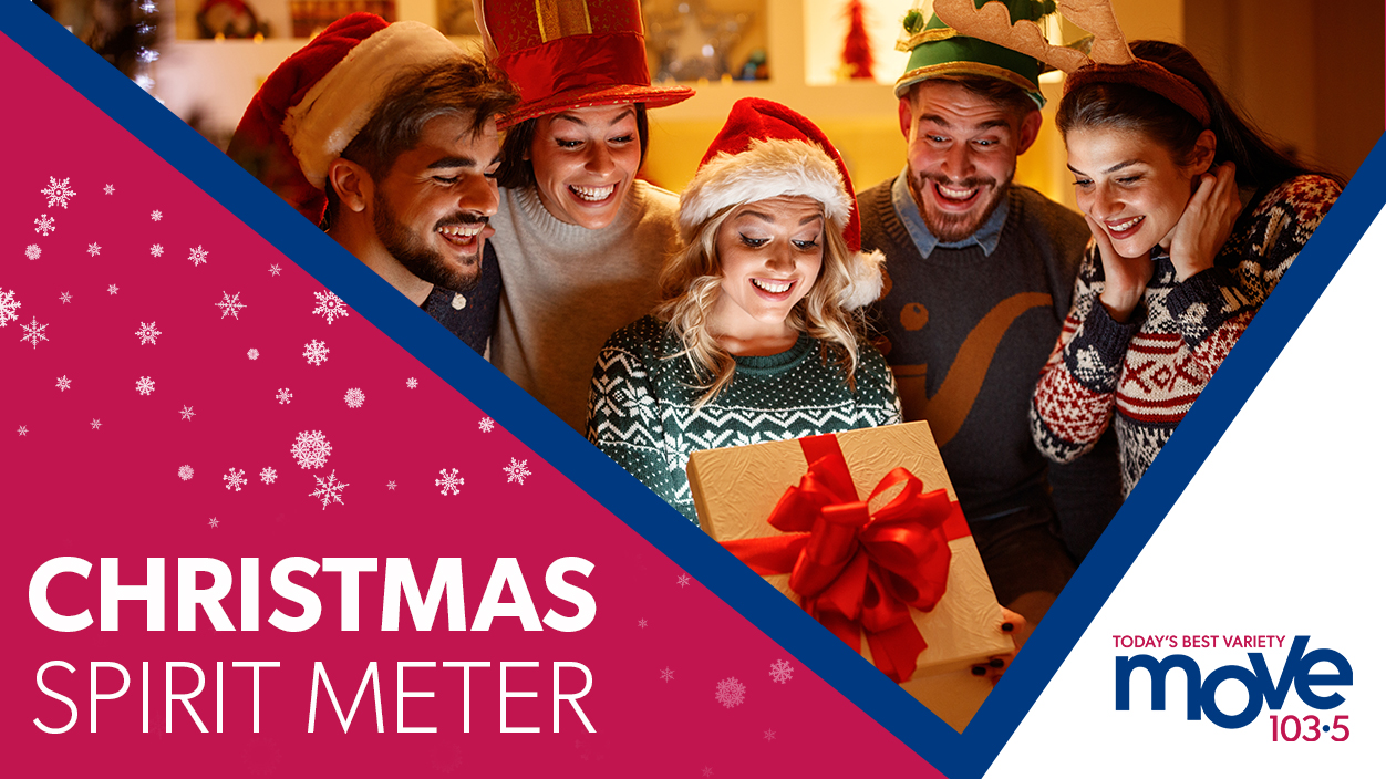 Christmas Spirit Meter